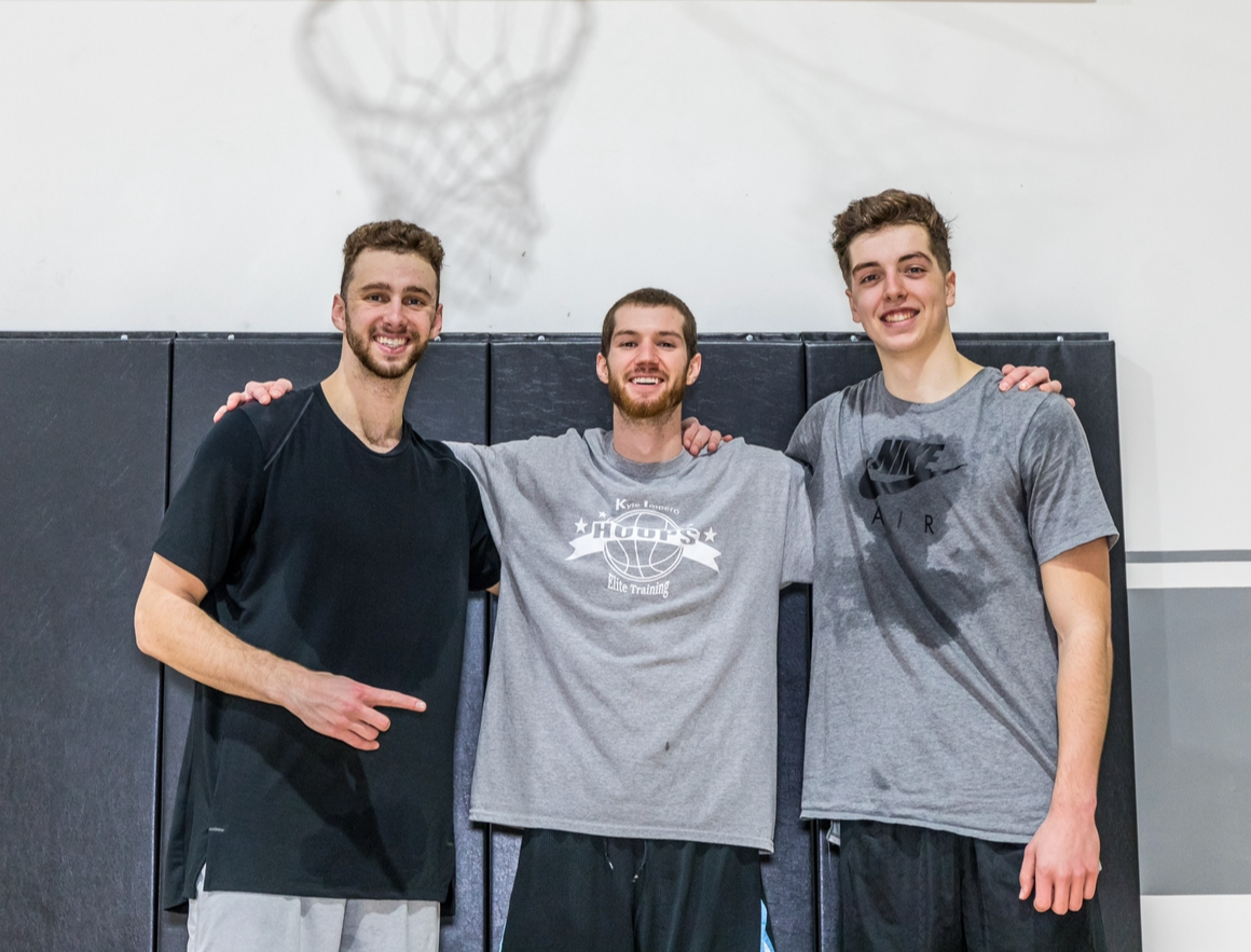 Premier Basketball Skills Training | iHOOP Training